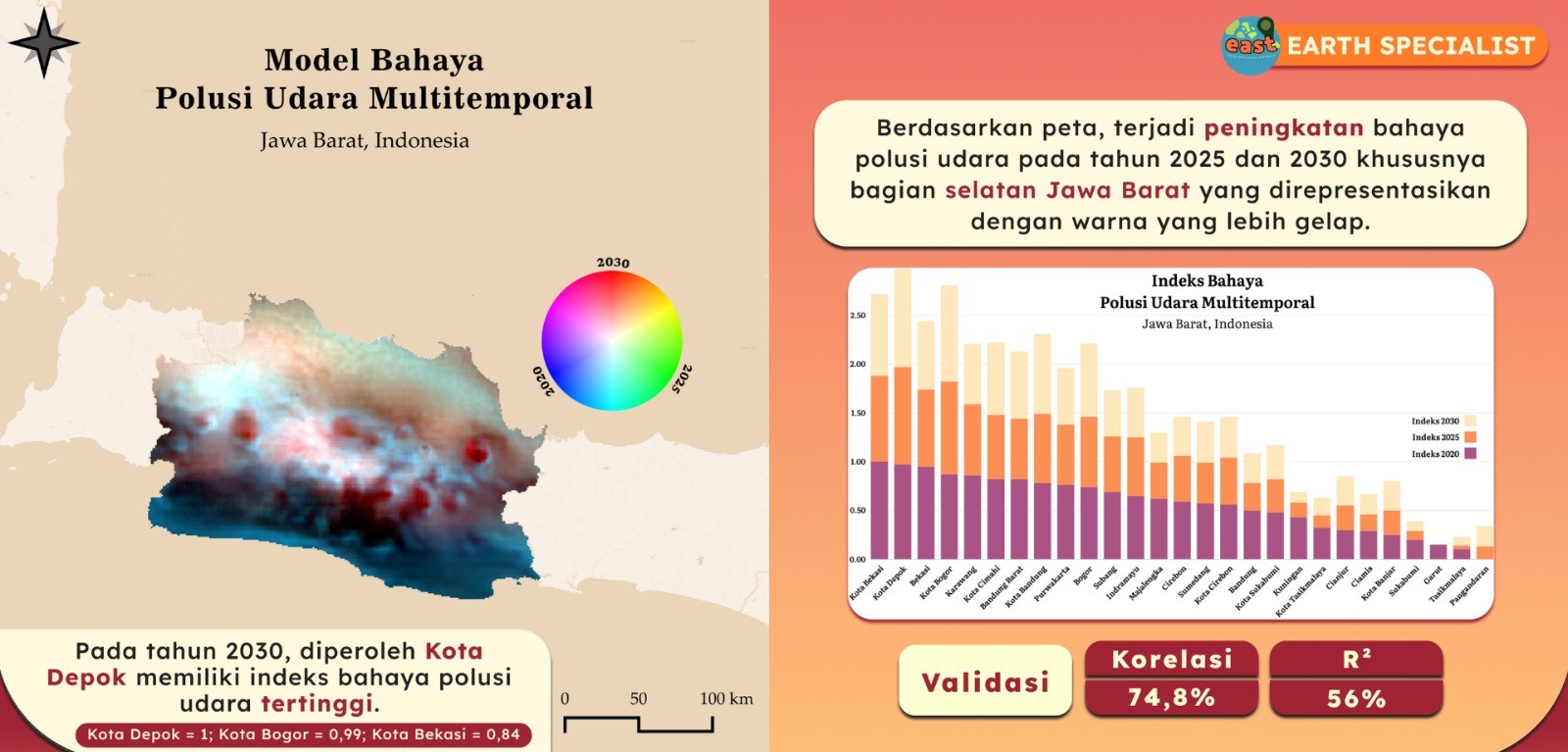 Aldi Firdiansyah - GIS Portfolio